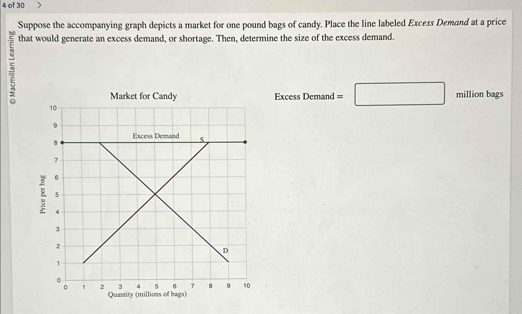 Solved 4 ﻿of 30Suppose the accompanying graph depicts a | Chegg.com