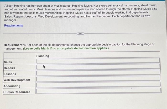 Allison Hopkins has her own chain of music stores, | Chegg.com