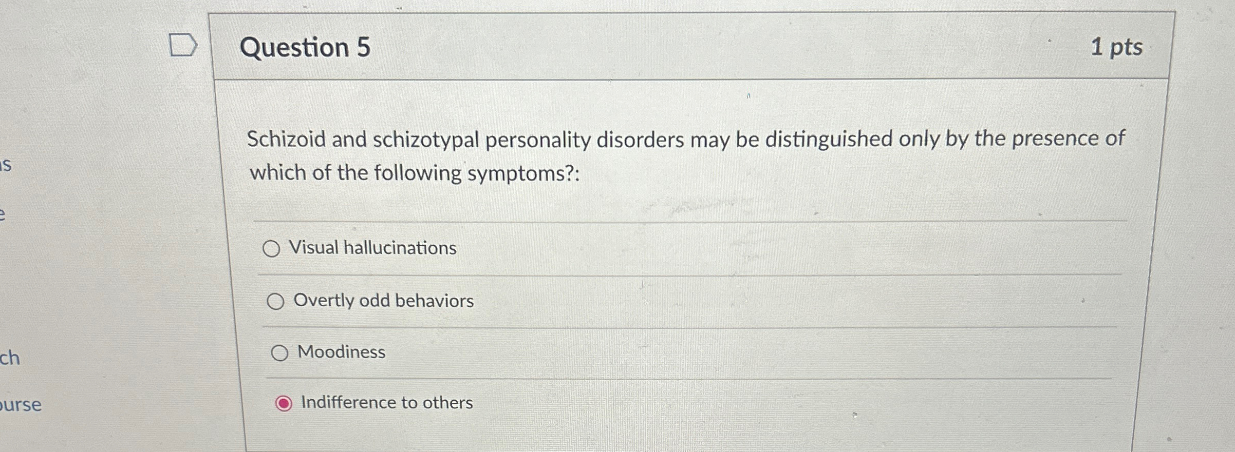Solved Question 51 ﻿ptsSchizoid and schizotypal personality | Chegg.com