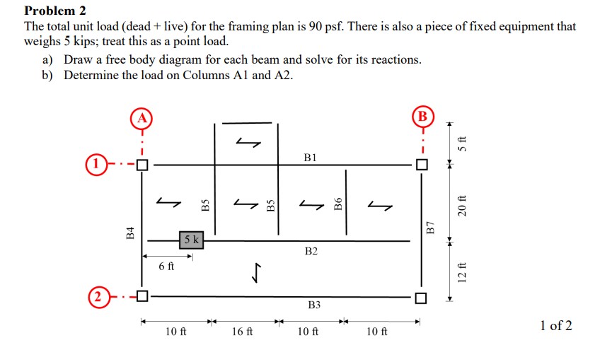Problem 2The total unit load (dead + ﻿live) ﻿for the | Chegg.com