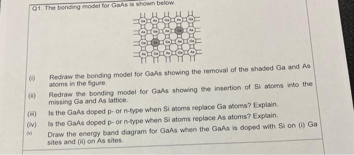 Solved Q1. The bonding model for GaAs is shown below. (1) | Chegg.com