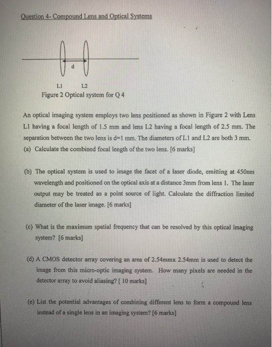 Solved Question 4- Compound Lens and Optical Systems LI L2 | Chegg.com