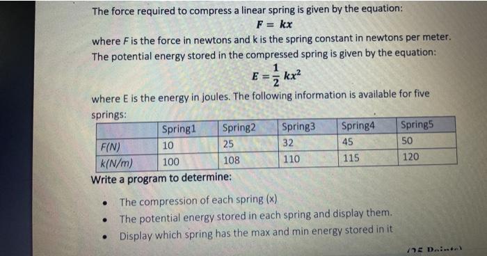 Solved The force required to compress a linear spring is | Chegg.com