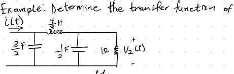 Solved Example: Determine the transfer function of | Chegg.com