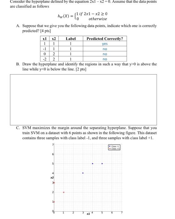 Solved Consider the hyperplane defined by the equation | Chegg.com