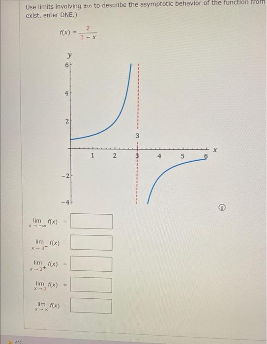 Solved Use limits involving ±∞ to describe the asymptotic | Chegg.com