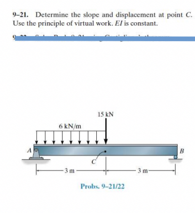 Solved by an EXPERT 9-21. ﻿Determine the slope and displacement at point | Chegg.com