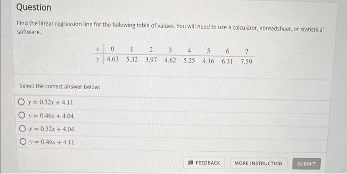 Solved Find the linear regression line for the following | Chegg.com