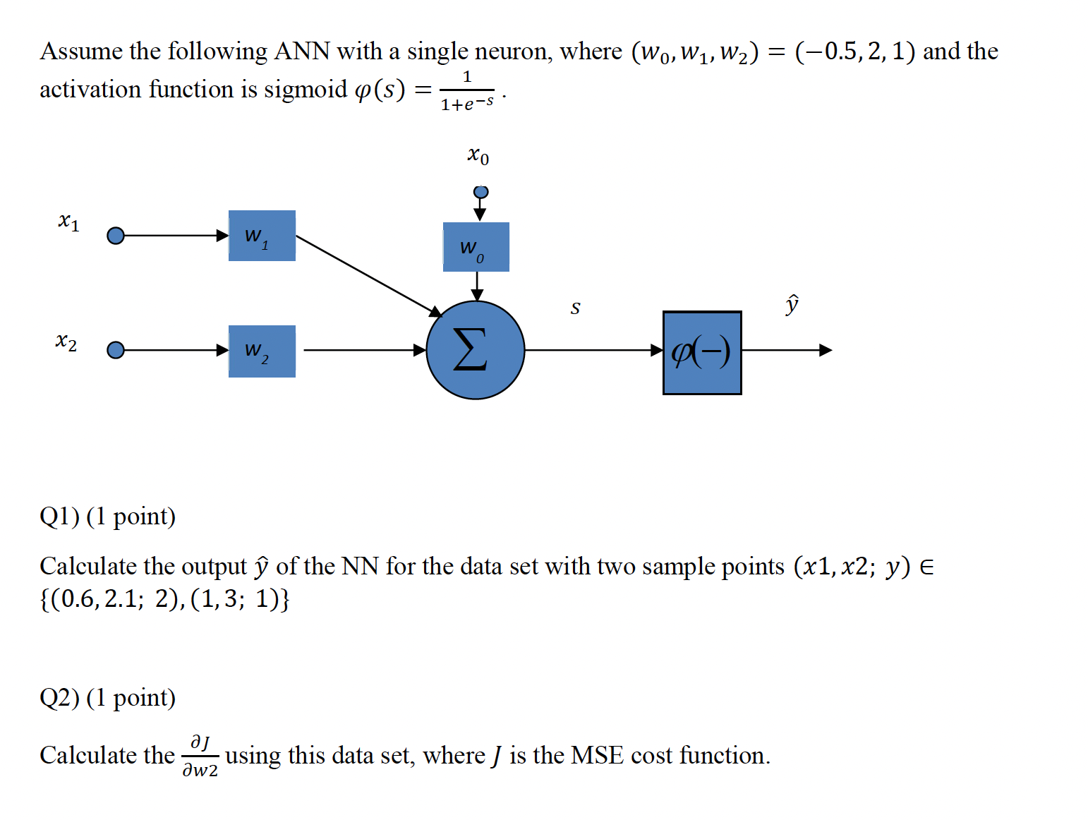 Solved Assume the following ANN with a single neuron, where | Chegg.com