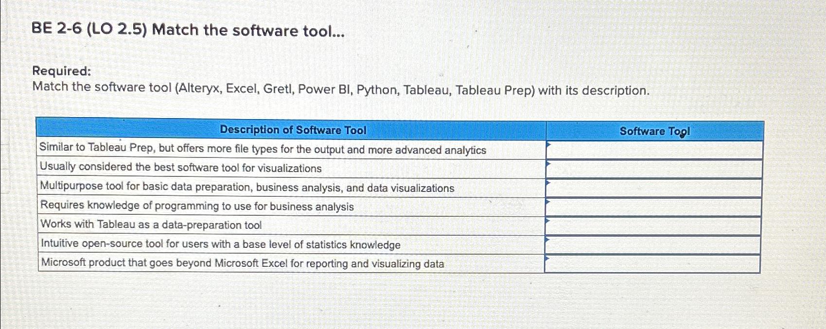 Solved BE 2-6 (LO 2.5) ﻿Match the software | Chegg.com