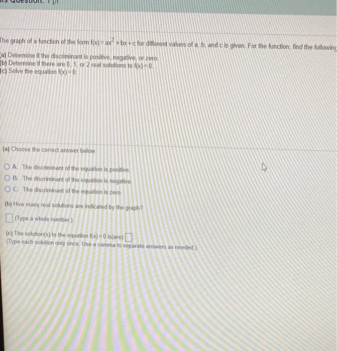 Solved The graph of a function of the form f(x) = ax + bx + | Chegg.com