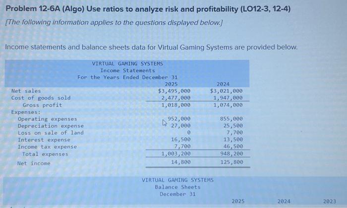 Solved Problem 12-6A (Algo) Use ratios to analyze risk and | Chegg.com Solved Problem 12-6A (Algo) Use ratios to analyze risk and | Chegg.com