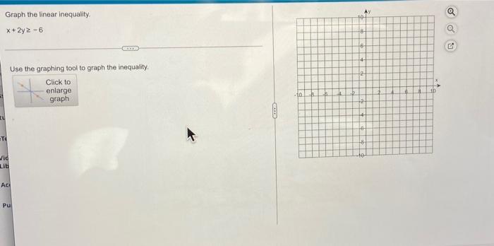 Solved HE Graph the compound inequality 5x + 2y