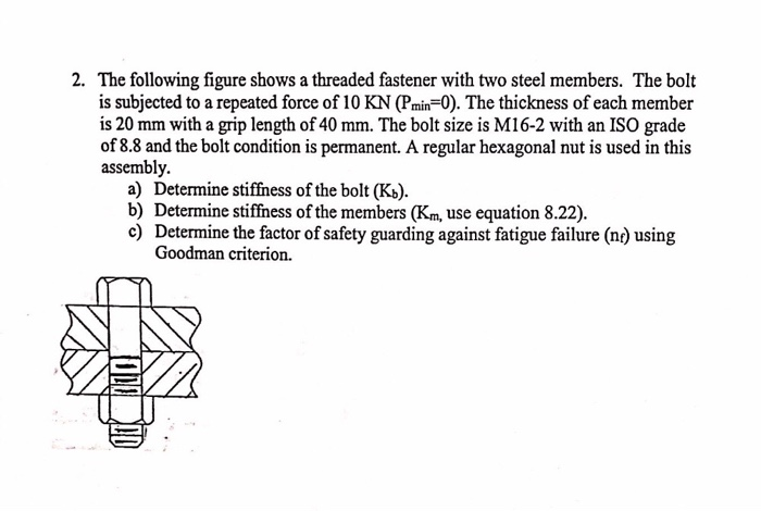 Solved 2. The following figure shows a threaded fastener | Chegg.com