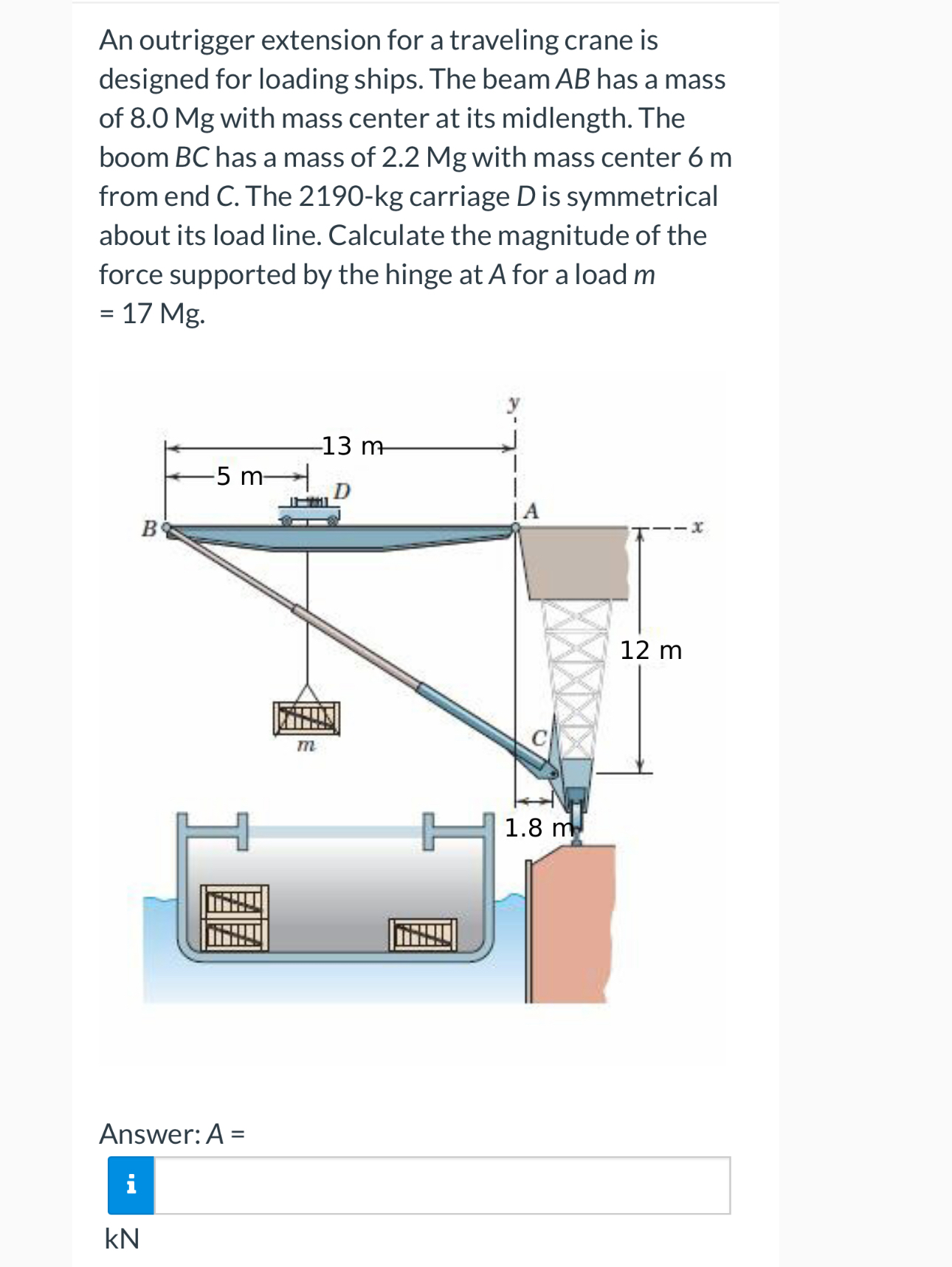 Solved An outrigger extension for a traveling crane is | Chegg.com