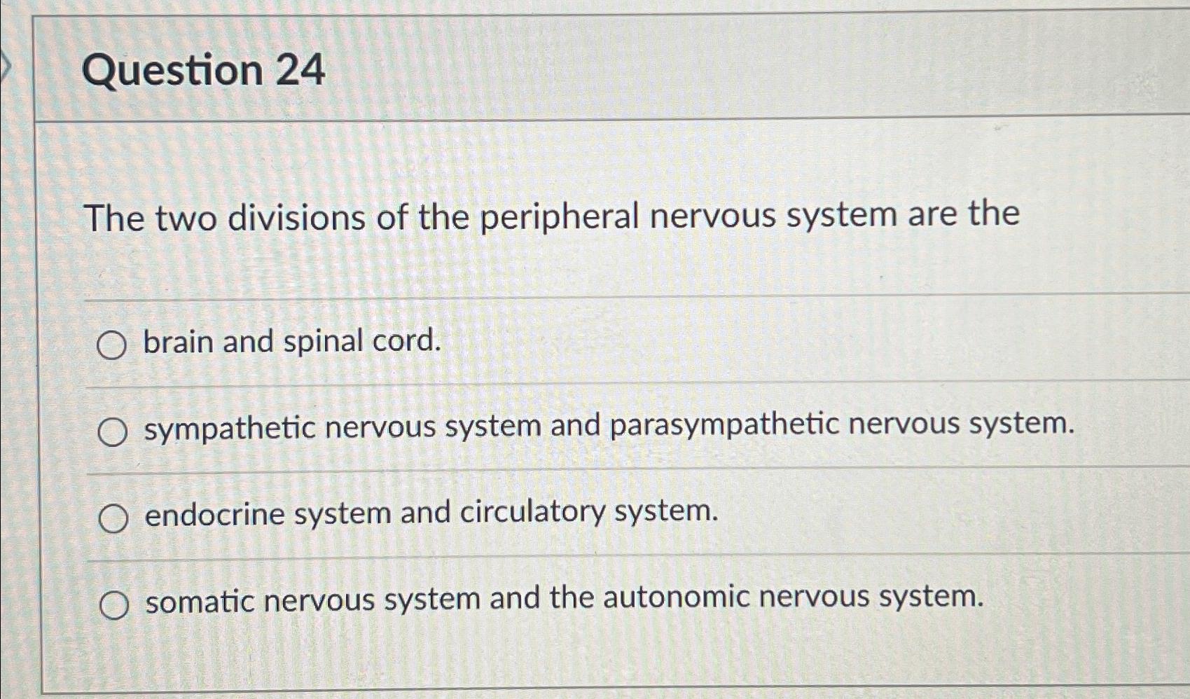 Question 24The two divisions of the peripheral | Chegg.com