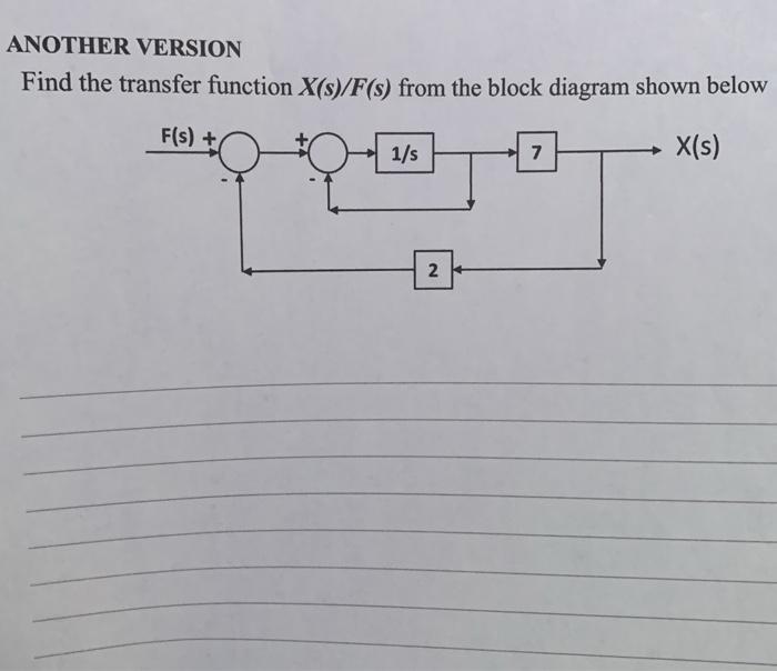 Solved ANOTHER VERSION Find the transfer function X(s)/F(s) | Chegg.com