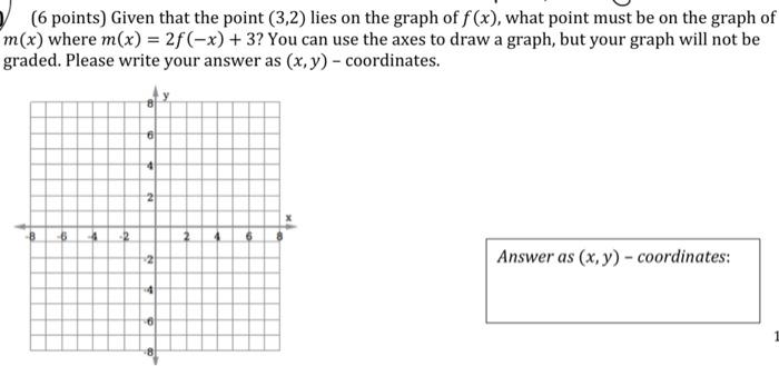 Solved (6 points) Given that the point (3,2) lies on the | Chegg.com