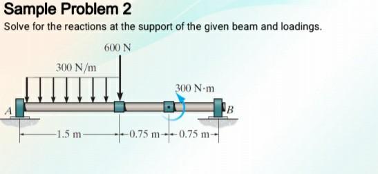 Solved Sample Problem 1 Solve for the reactions at the | Chegg.com