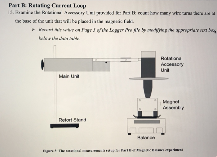 Questions 2-6 for Magnatic balance lab report , the | Chegg.com