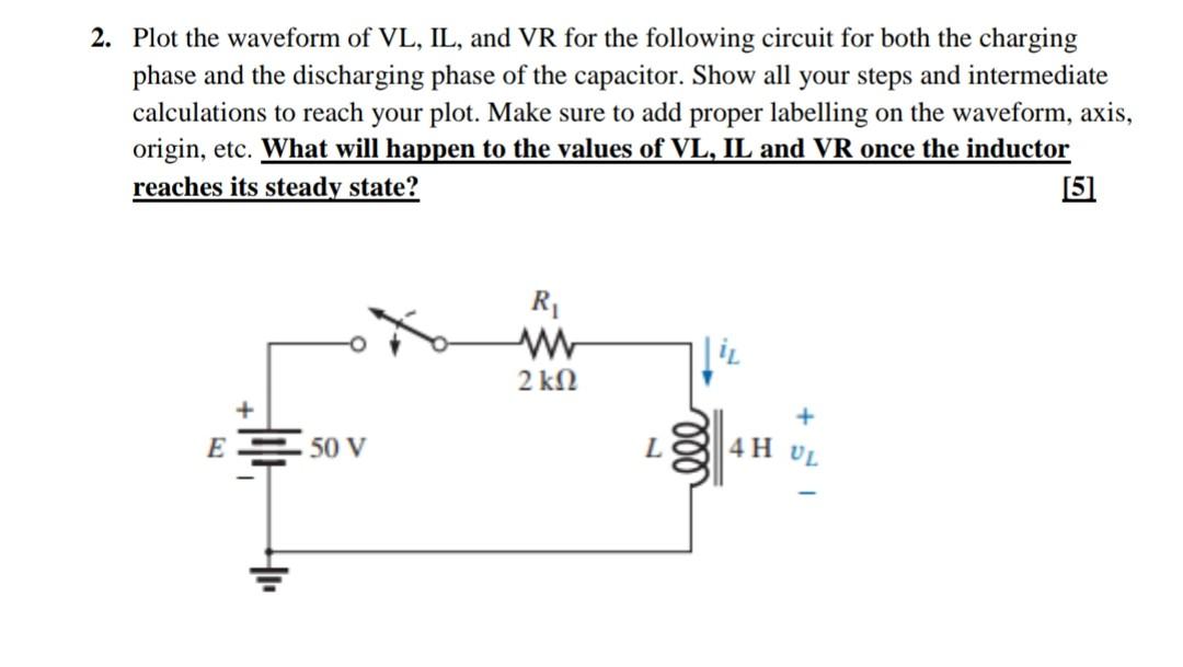 Solved 2. Plot the waveform of VL, IL, and VR for the | Chegg.com