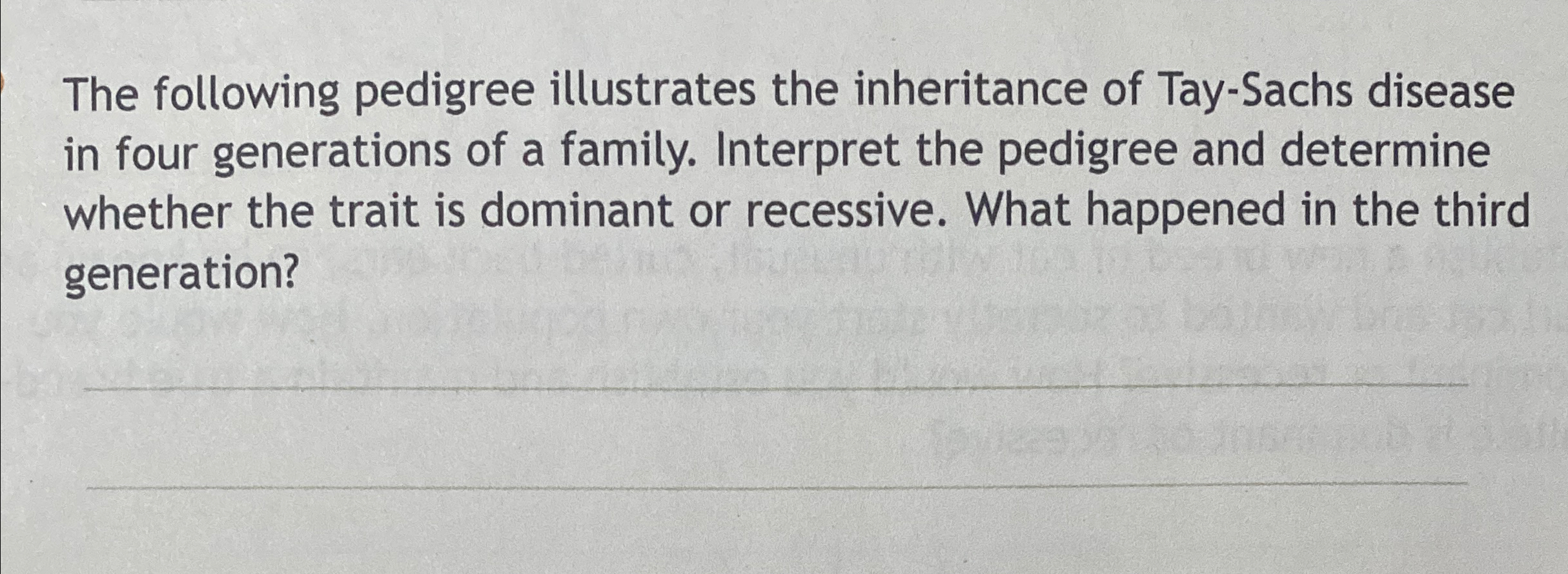 Solved The following pedigree illustrates the inheritance of | Chegg.com