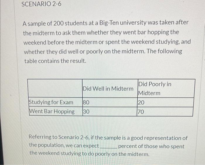 Solved True or False: A multidimensional contingency table | Chegg.com