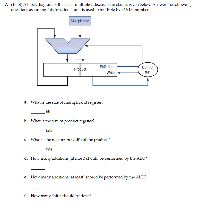 Solved (12 ﻿pt) ﻿A block diagram of the faster multiplier | Chegg.com