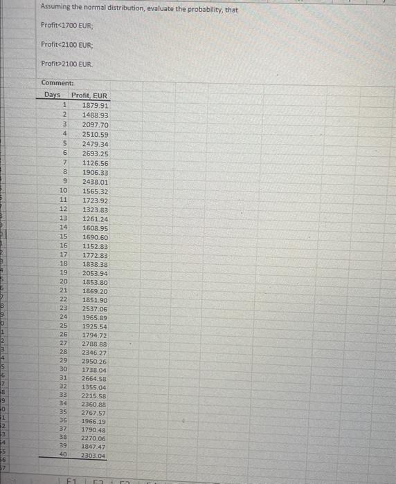 Solved Assuming the normal distribution, evaluate the | Chegg.com