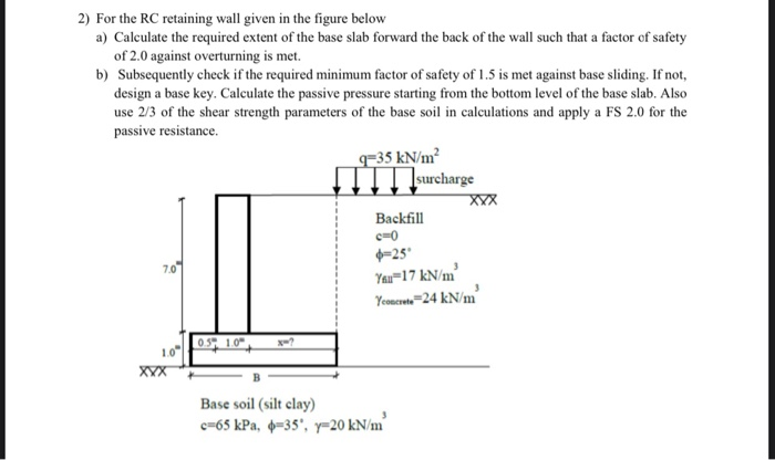 Solved 2) For the RC retaining wall given in the figure | Chegg.com