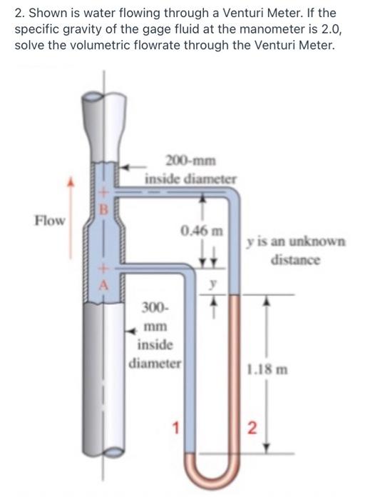 Solved 2. Shown is water flowing through a Venturi Meter. If | Chegg.com