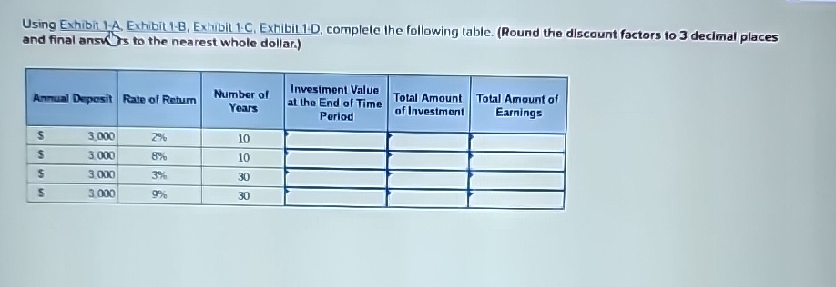 Solved Using Exhibit 1-A, ﻿Exhibit 1-B, ﻿Exhibit 1.C. | Chegg.com