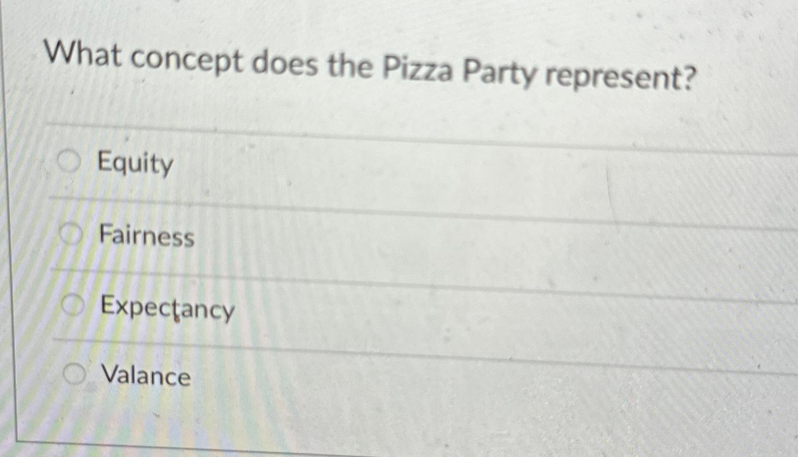 Solved What concept does the Pizza Party | Chegg.com