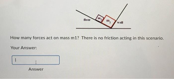 Solved How many forces act on mass m1 ? There is no friction | Chegg.com