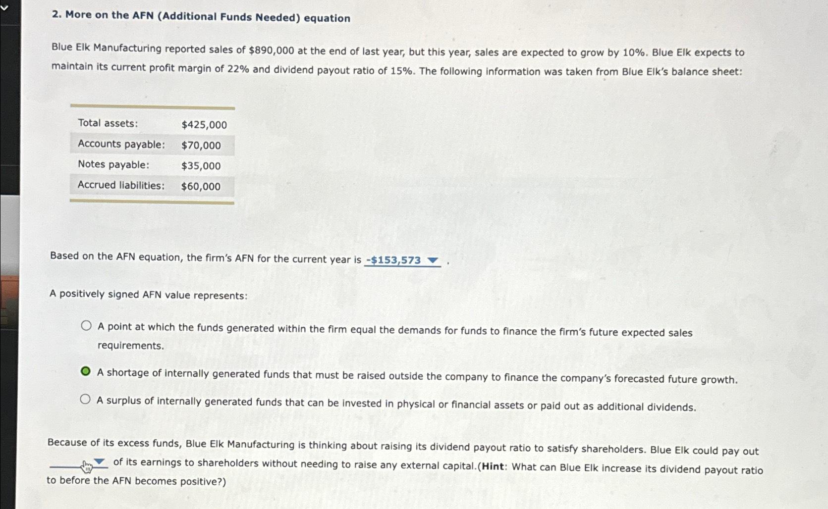Solved More on the AFN (Additional Funds Needed) | Chegg.com