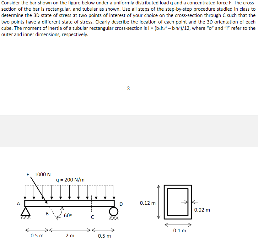 Consider the bar shown on the figure below under a | Chegg.com