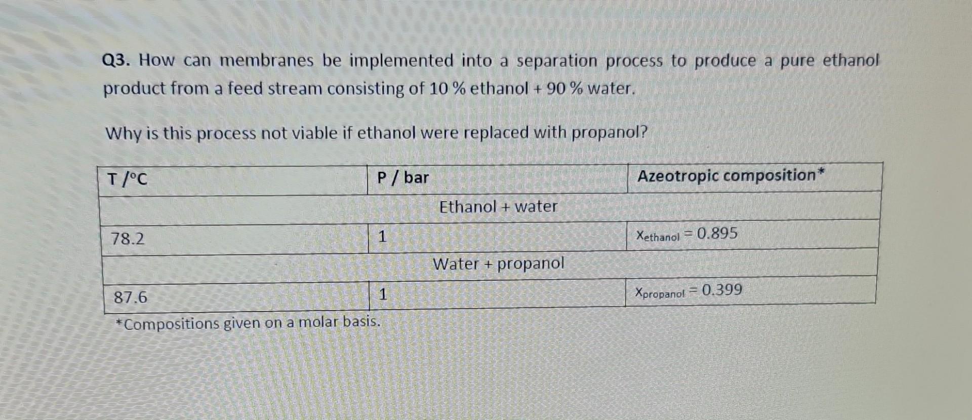 Solved Q3. How can membranes be implemented into a | Chegg.com