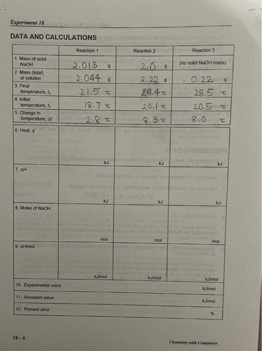 Solved Experiment 18 DATA AND CALCULATIONS 6. Hest, a 8. | Chegg.com