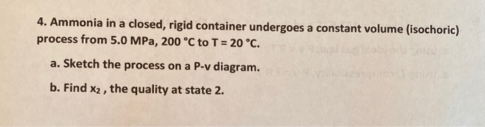 Solved 4. Ammonia in a closed, rigid container undergoes a | Chegg.com