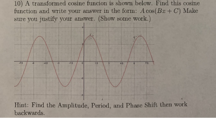 Solved 10) A transformed cosine funcion is shown below. Find | Chegg.com