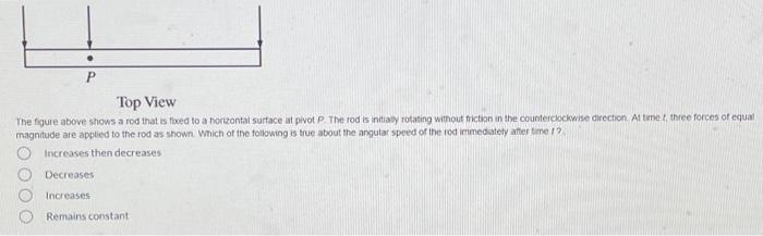 [Solved]: Top View The figure above shows a rod that is fiv