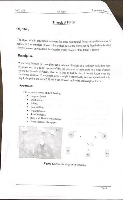 MCE 2203 Expo Lab Report Triangle of Forces Objective | Chegg.com