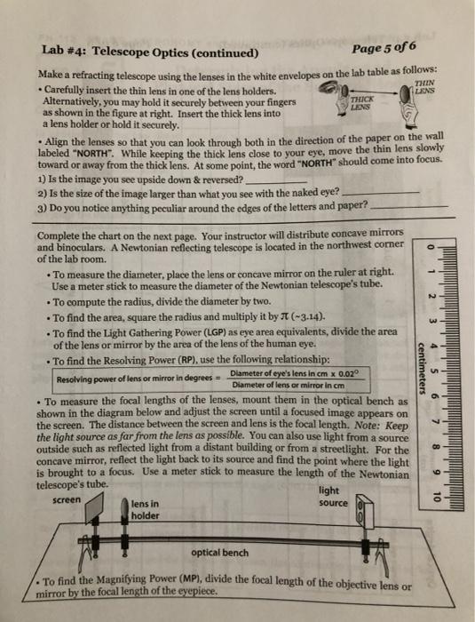 Solved Lab =4: Telescope Optics (continued) Page 4 of 6 | Chegg.com