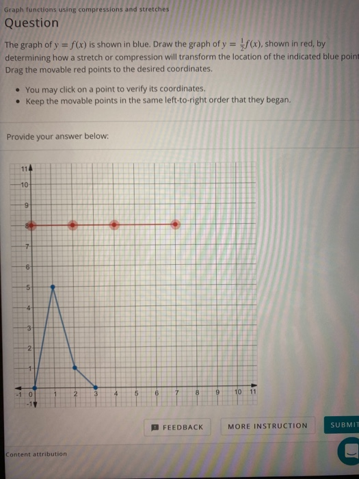 Graph Functions Using Compressions And Stretches College
