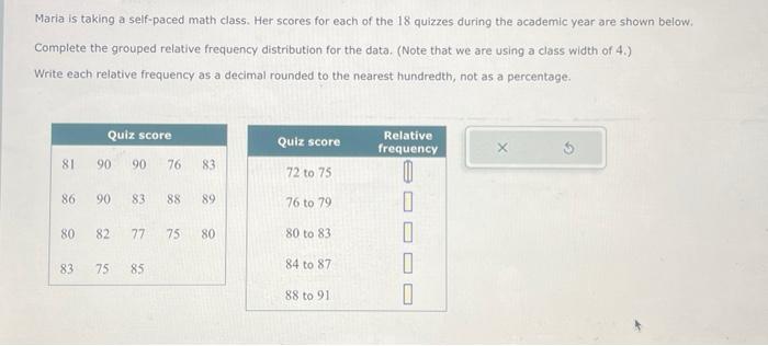 Solved Maria is taking a self-paced math class. Her scores | Chegg.com