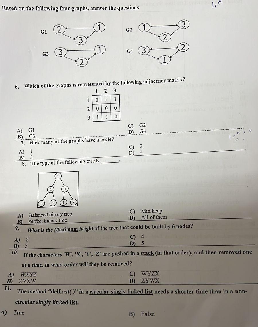 Solved data structurefast plasease I hope you respond | Chegg.com