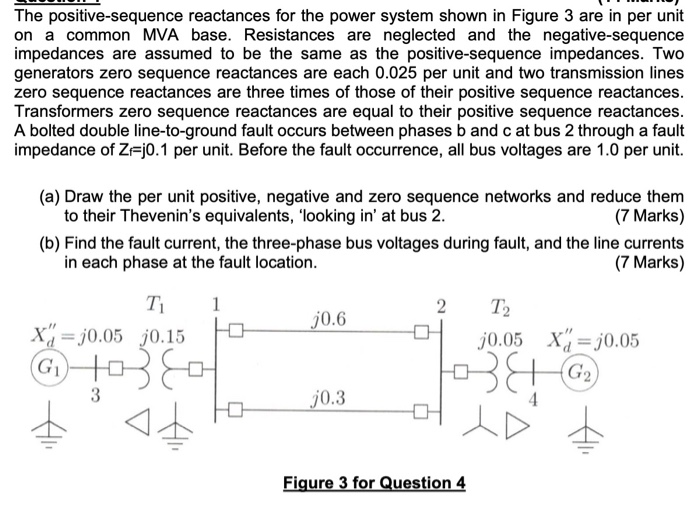 Solved The positive-sequence reactances for the power system | Chegg.com