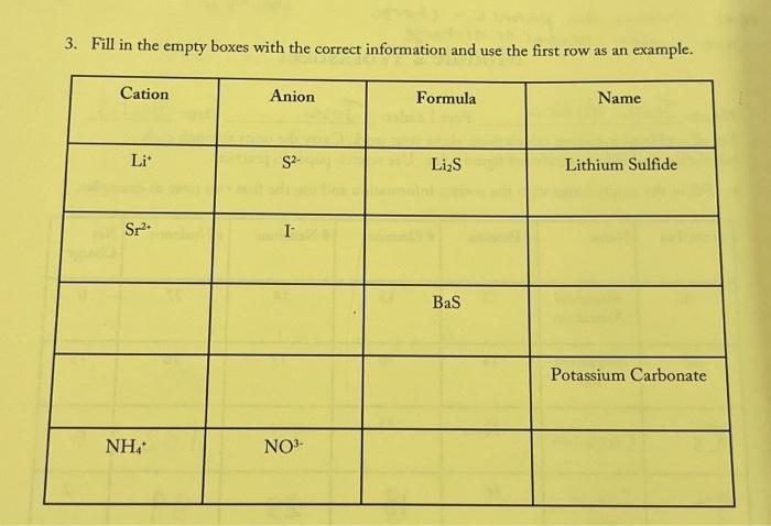 Solved 3. Fill in the empty boxes with the correct | Chegg.com