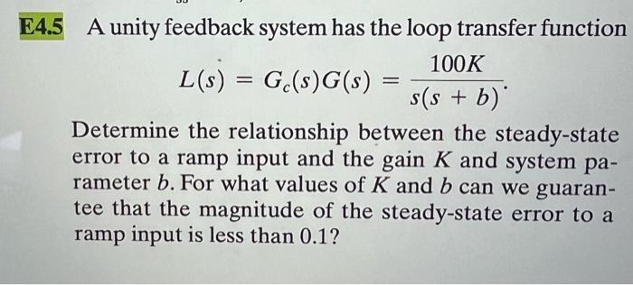 Solved A unity feedback system has the loop transfer | Chegg.com