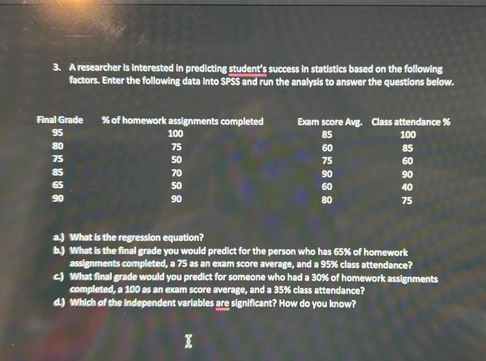 Solved 3. A researcher is interested in predicting student's | Chegg.com